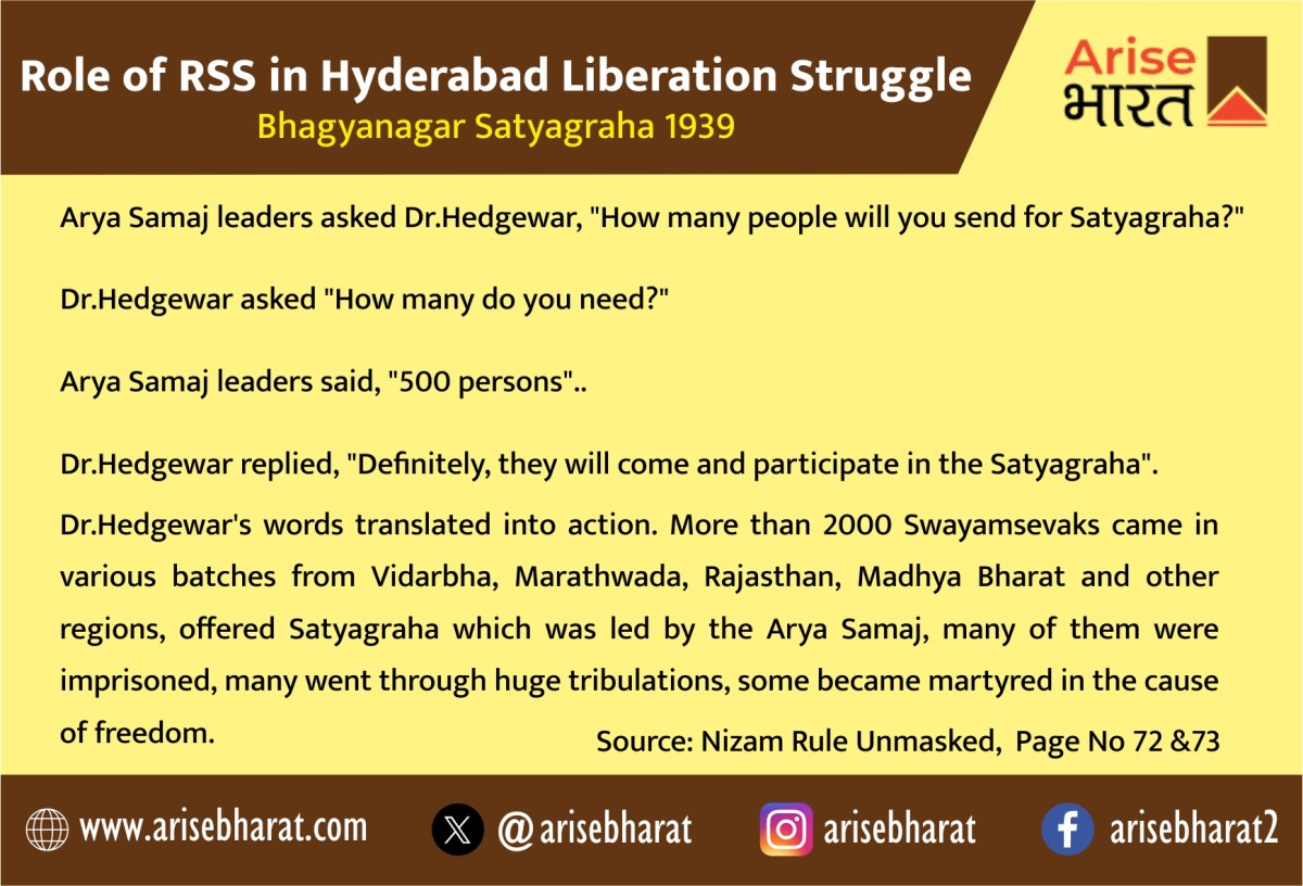 Role of RSS in Hyderabad Liberation Struggle – Arise Bharat